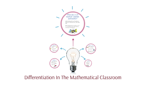 Differentiation in Mathematical Classroom by Erin Hamilton on Prezi