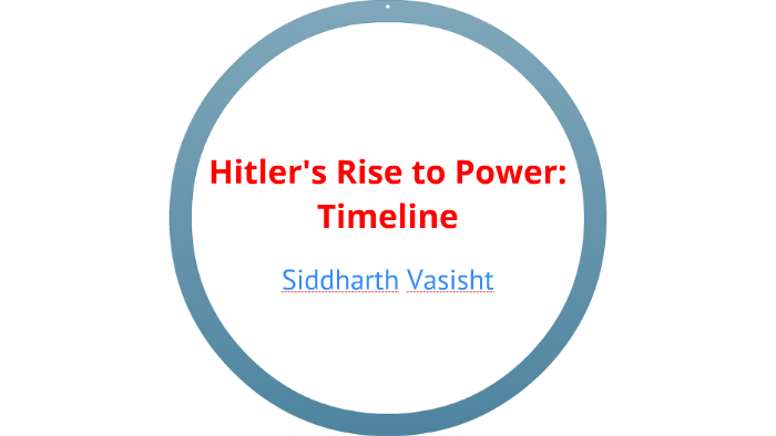 Hitler's Rise to Power: Timeline by Siddharth Vasisht