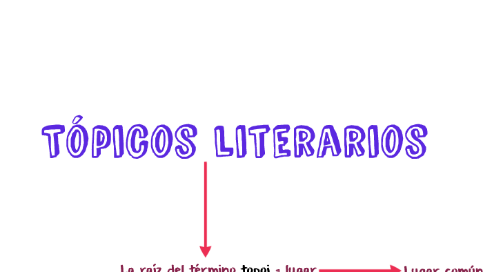 Tópicos literarios by Carolina Campos González on Prezi