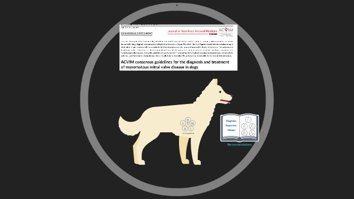ACVIM consensus guidelines for the diagnosis and treatment by 彥偉 陳 on Prezi