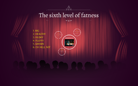 The 6 levels of fatness by Maja Kofod Dam-jensen on Prezi