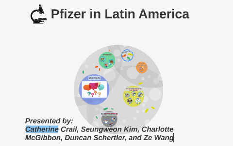 Pfizer Mini-Case by Group Presentation on Prezi