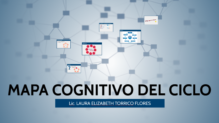MAPA COGNITIVO DEL CICLO by laura torrico flores on Prezi