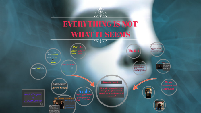 HAMLET DECEPTION by Cindy Albarran on Prezi