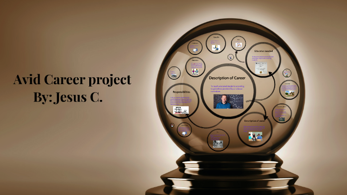 Avid Career project by jesus cedillo on Prezi
