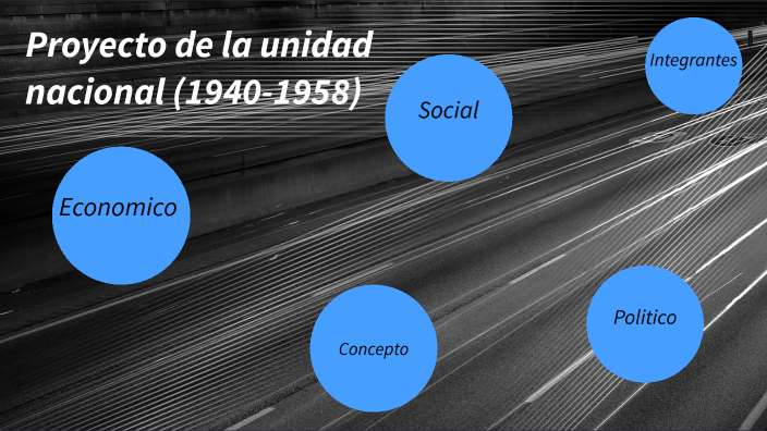 Proyecto de Unidad Nacional (1940-1958) by Omar Dimas on Prezi
