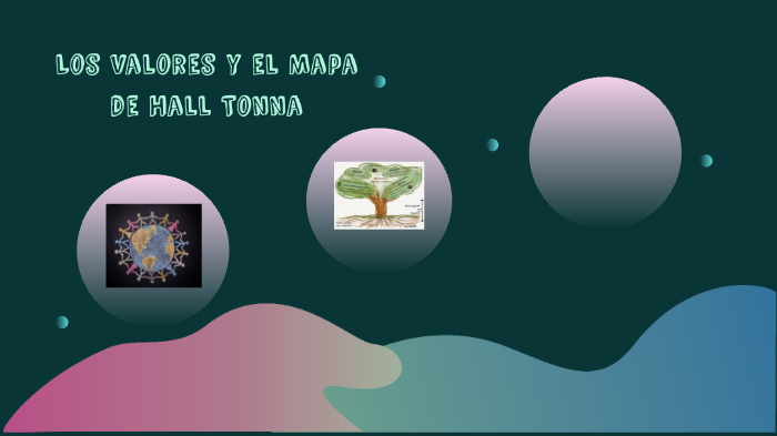 Los Valores y Mapa Hall Tona by Adilene Vargas on Prezi