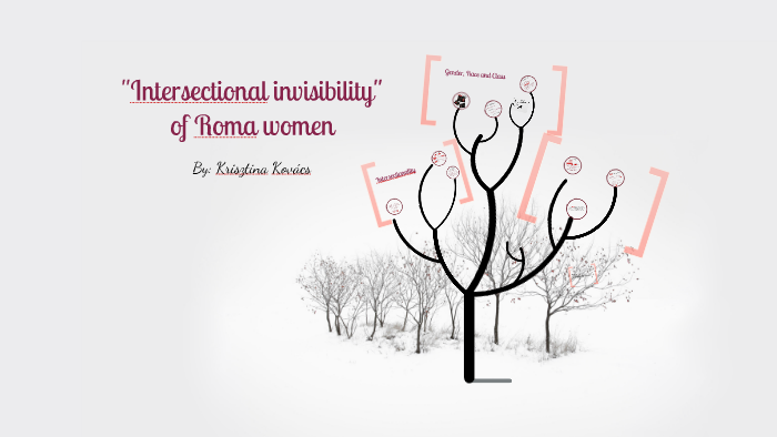 Intersectional Invisibility of Roma Women by Krisztina Kovács on Prezi