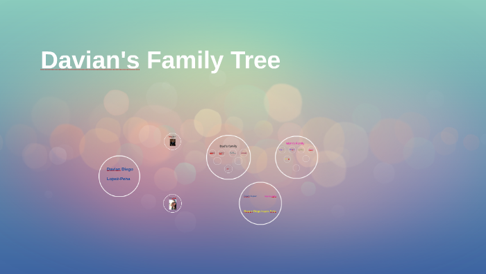 Davian's Family Tree by on Prezi
