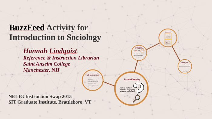 BuzzFeed Activity for Intro to Sociology by Hannah Cabullo on Prezi