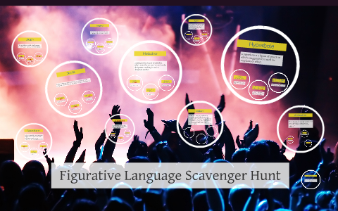 Figurative Language Scavenger Hunt by Montse y Vero Meh. on Prezi