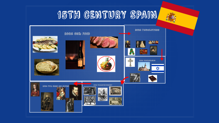 15TH CENTURY SPAIN by Lauryn brunsman on Prezi