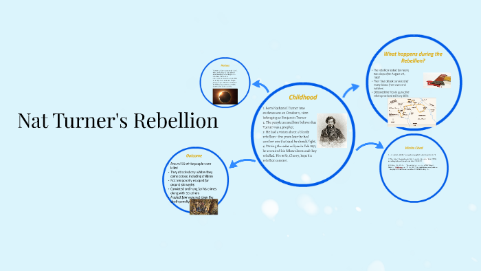 Nat Turners Rebellion by on Prezi