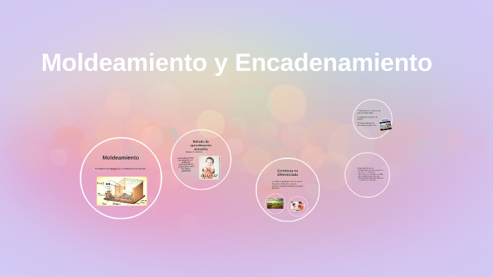 Moldeamiento y Encadenamiento by Darisbeth Arroyo Ochoa on Prezi