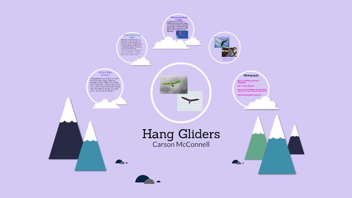 Hang Gliders; by Carson McConnell on Prezi
