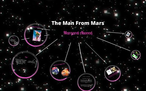 Man from Mars by Ash Ketchum on Prezi