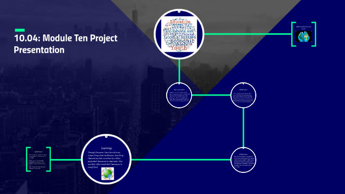 10.04: Module Ten Project Presentation by Alexander Hamilton on Prezi