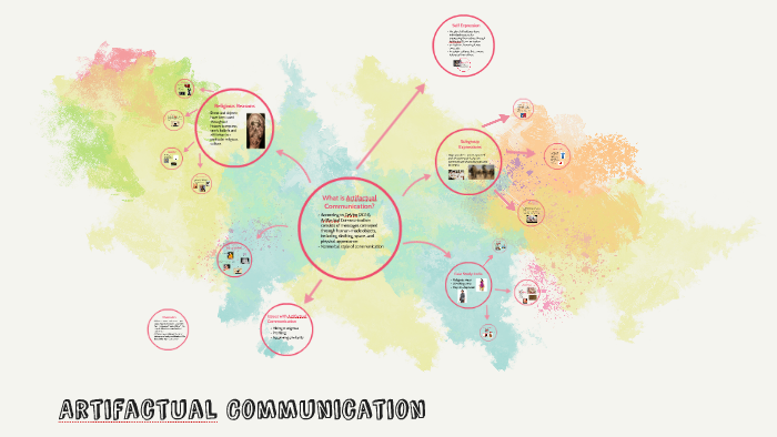 Artifactual Communication by Madeline Pringle on Prezi