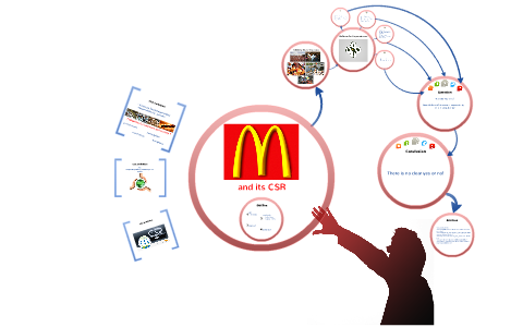 McDonalds and its CSR by Andrea Stickel on Prezi