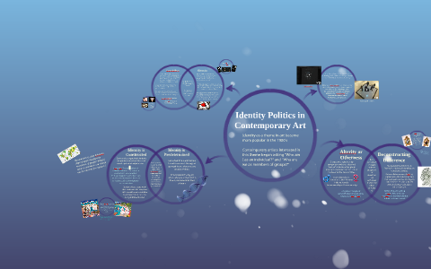 Identity Politics in Contemporary Art by on Prezi