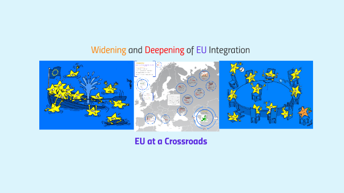 Widening and Deepening of EU Integration by on Prezi