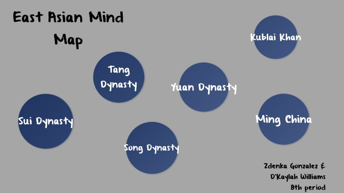 East Asian Mind Map by Zdenka Gonzalez on Prezi