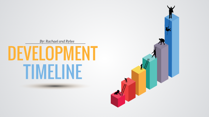 Development Timeline by Rachael Saunders on Prezi