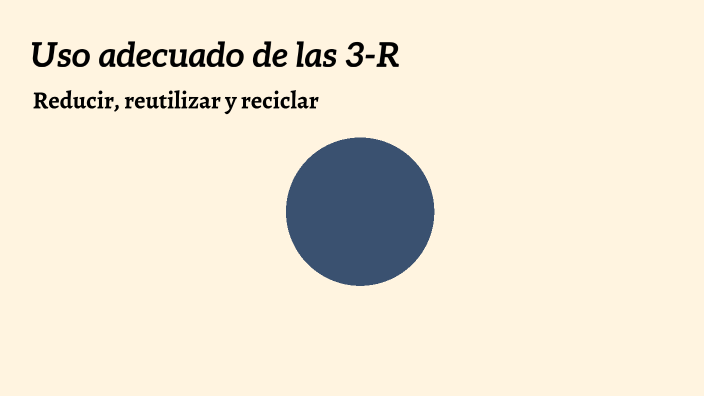 Uso de las 3 R by Dennisse alveo on Prezi