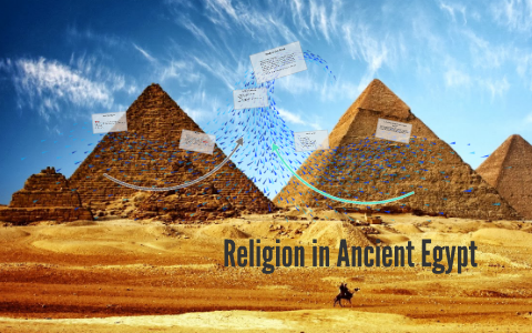 Religion in Ancient Egypt by Savanna Rice on Prezi