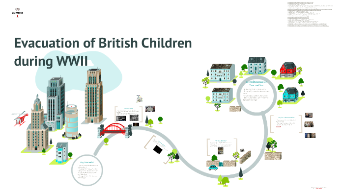 Evacuation of British Children during WWII by Suzy Lee on Prezi