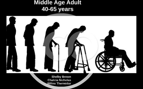 Middle Age Adult 40-65 years by Wilinx Thermidor on Prezi