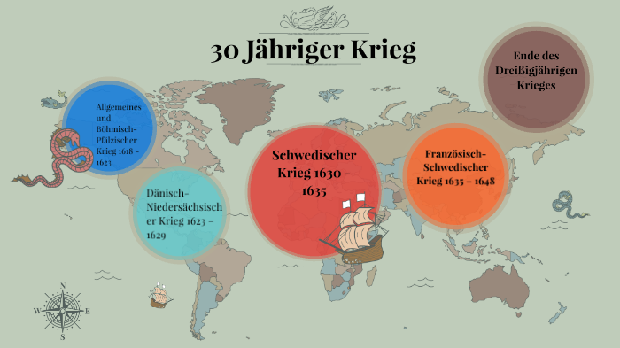 30 Jähriger Krieg by Marcel Kröger on Prezi