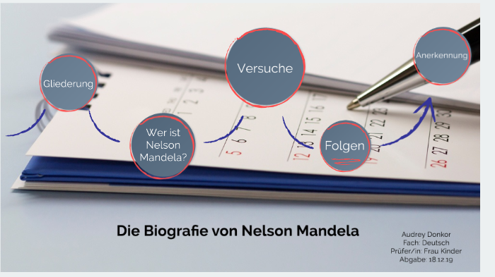 Die Biografie von Nelson Mandela by Audrey dnk on Prezi