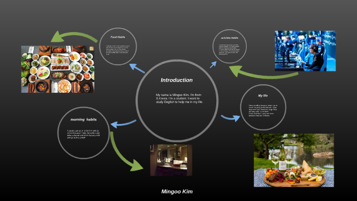 Presentation by mingoo kim on Prezi