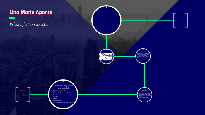 Lina Maria Aponte by MRYMJ 123 on Prezi