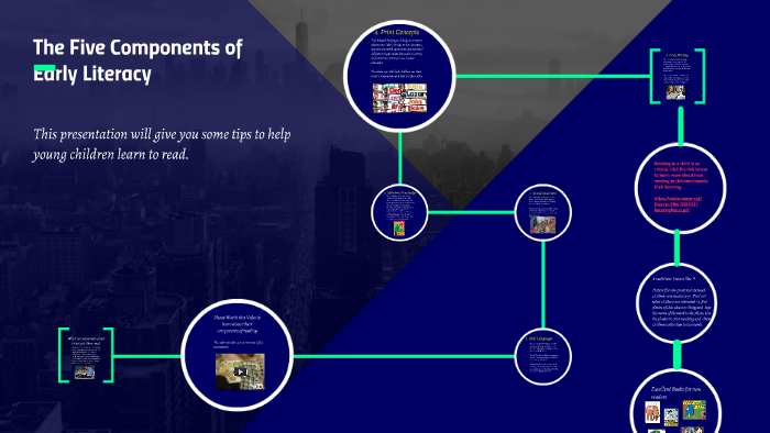 The Five Components of Early Literacy by Jennifer Sweeney on Prezi