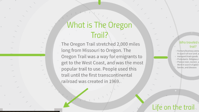 The Oregon Trail by Madison Ferrie on Prezi