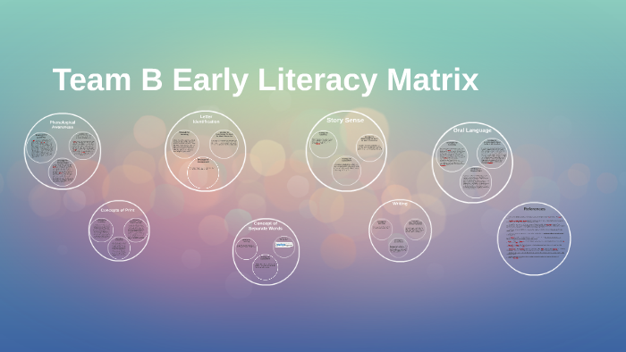 Team 3 Early Literacy Matrix by Faith Burton on Prezi