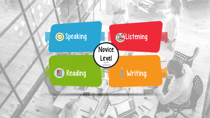 Novice Level by Gael Josser W. on Prezi