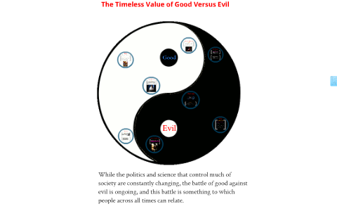 Good V.S. Evil in Literature by Colyn Petre on Prezi