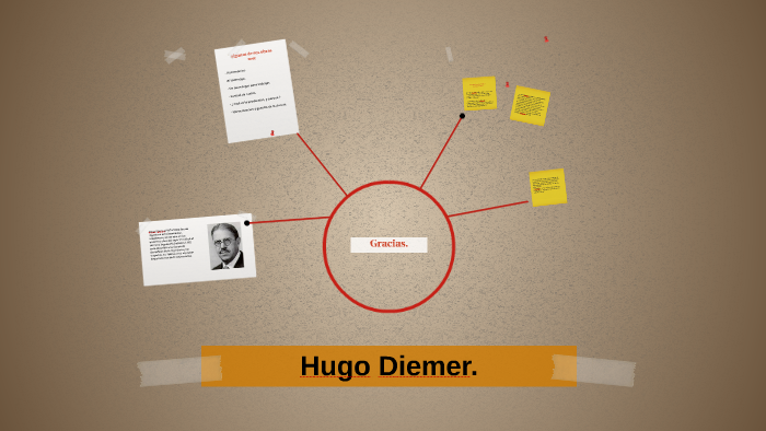 Hugo Diemer. by viviana serrano on Prezi