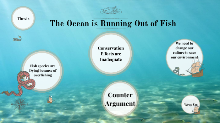 Fishing Suspension by travis howse on Prezi