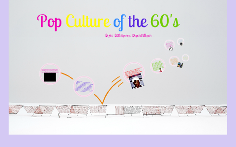 Pop Culture of the 60's by Bibiana Santillan on Prezi