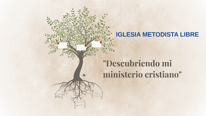 "Descubriendo mi ministerio" by Katherine Ventura Garcia on Prezi