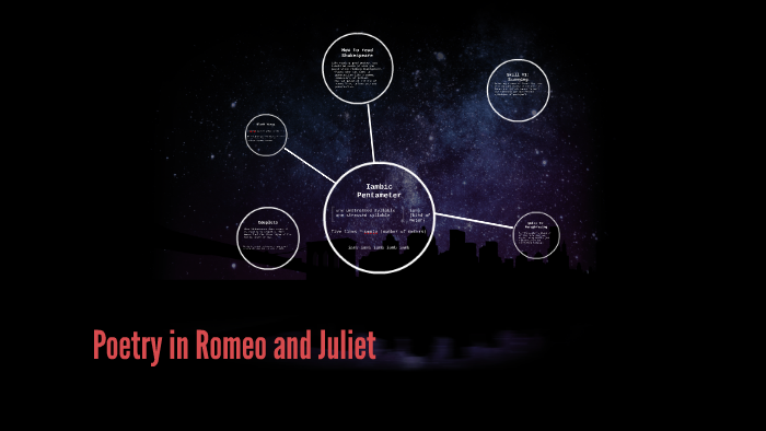 Poetic Devices in Romeo and Juliet by Monica Holmes on Prezi
