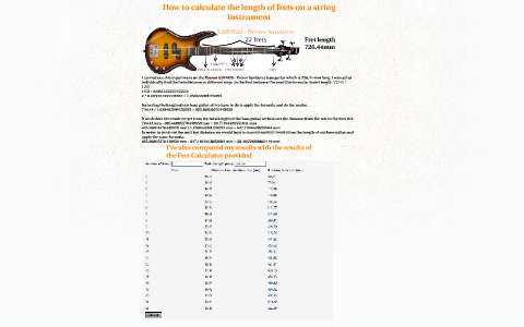 How to calculate the length of frets on a string instrument by Razvan ...