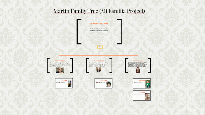 Martin Family Tree by Martin Trankel on Prezi