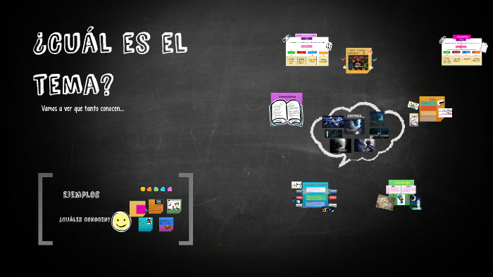 Cual es el tema? by Aurora Arambula