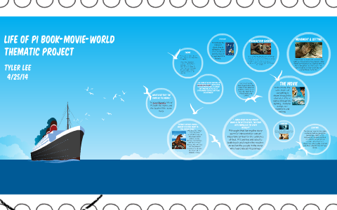 Life of pi book-movie-world thematic project by Tyler Lee on Prezi
