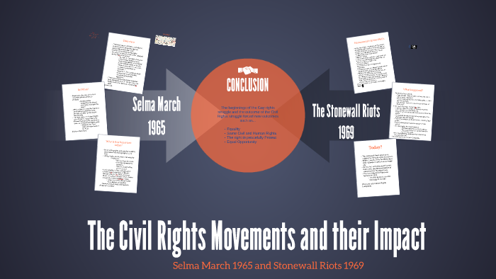 The Black Civil Rights Movement of the 1960's by Caitlynn Almy on Prezi